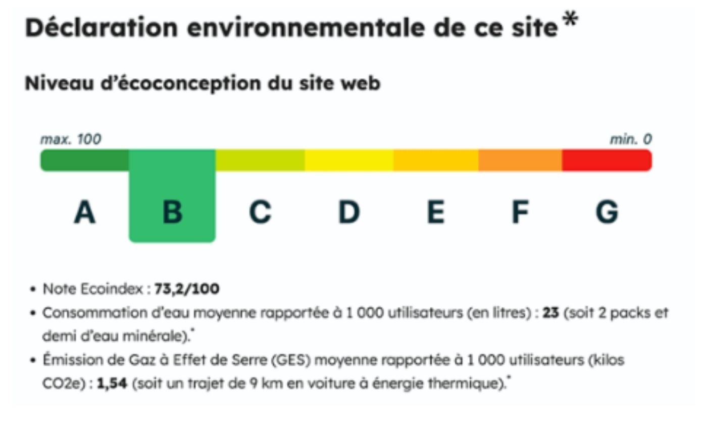 L'AACC et Green IT lancent la 1ère étiquette de performance ...